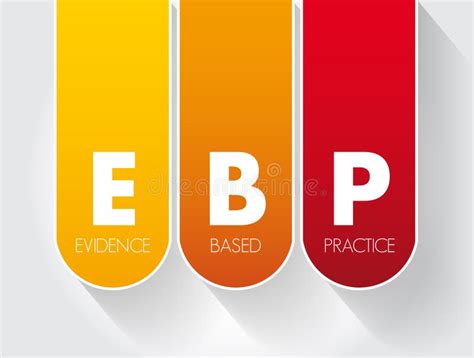 Ebp Evidence Based Practice Idea That Occupational Practices Ought To