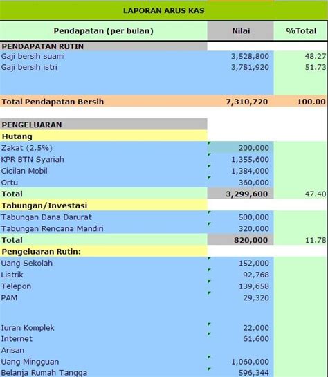 Detail Contoh Buku Kas Rumah Tangga Koleksi Nomer 15