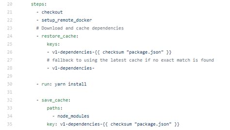 launch of selenium tests on circleci using docker jazzteam technical