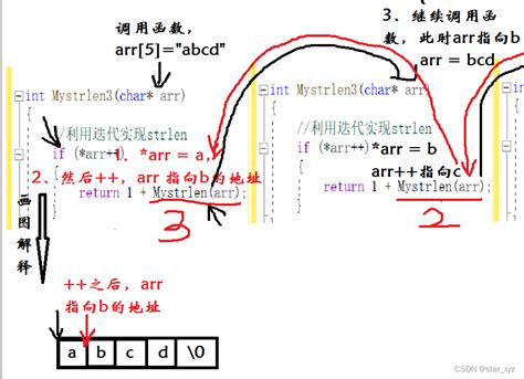 c语言字符串处理函数详解及模拟实现 csdn博客