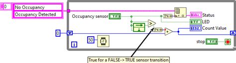 Solved Reading Daq Value Inside Event Structure Does Not Counting Ni Community