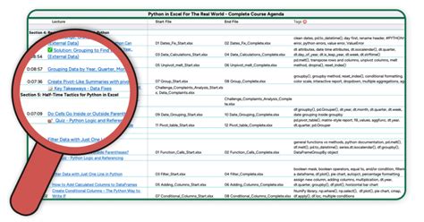 Python In Excel For The Real World Xelplus Leila Gharani Python In Excel For The Real World Xelplus Leila Gharani