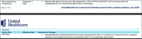 Uhc Updated Policy For Hcpcs Code G2211 Drchrono By Everhealth