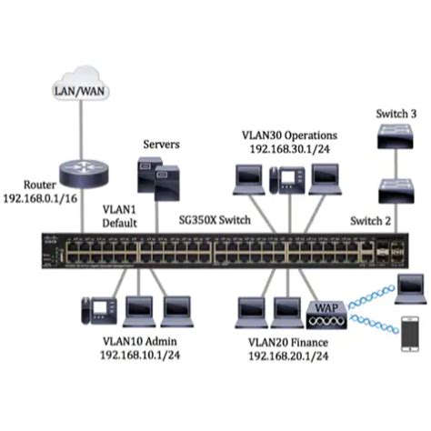 News About PVC Insulated Cable XLPE Insulated Power Cable Low Smoke Zero Halogen LSZH Cable