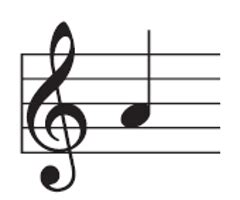 Note Identification TREBLE CLEF Level Final Exam Flashcards Quizlet Note Identification TREBLE CLEF Level Final Exam Flashcards Quizlet