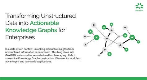 Openai Integration In Angular Maximizing Potential With Large Language Models Walkingtree