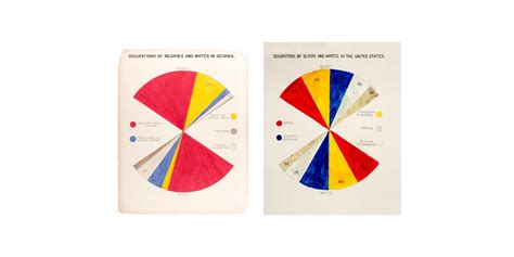 Deconstructing Power Cooper Hewitt Smithsonian Design Museum