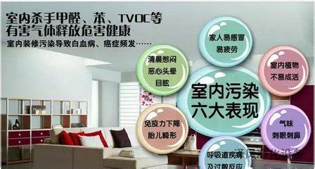 挥发性有机物or非甲烷总烃这些概念要搞清楚气相色谱仪 环氧乙烷色谱仪 变压器油色谱仪 山东谱析科学仪器有限公司