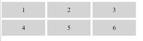 Grid vs Flex Cuál es la Mejor Opción para la maquetación Web