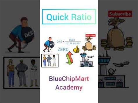 What Is Quick Ratio How To Calculate Quick Ratio Quick Ratio