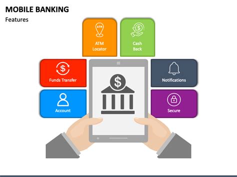 Mobile Banking PowerPoint And Google Slides Template PPT Slides