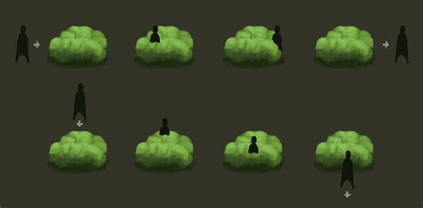 Unity Unity D Tall Grass Game Development Stack Exchange