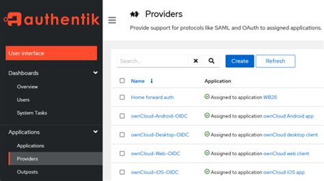 Authentik Authentication Sso User Management And Password Reset For Home Networks