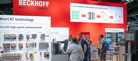 Measurement And Testing Technology Beckhoff Worldwide