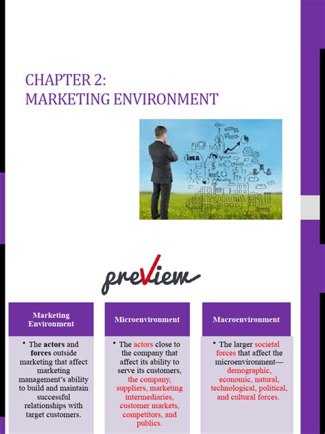Chapter 2 Marketing Environment Download Free Pdf Marketing