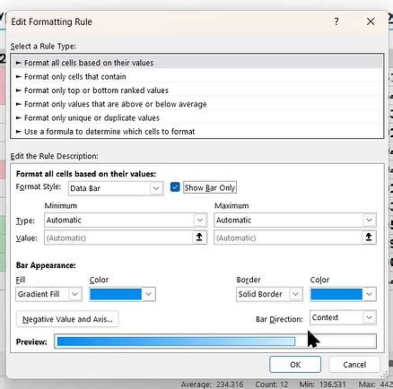 Conditional Formatting Visualiasi Data Yang Sederhana Tapi Efektif Kursus Excel Online Offline