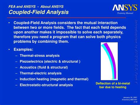 PPT FEA And ANSYS PowerPoint Presentation Free Download ID 3695703