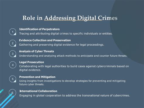 PPT Cybercrime Investigation PowerPoint Presentation Free Download ID 12868856
