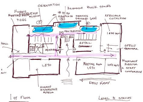 Library Planning Library Planning Consultant