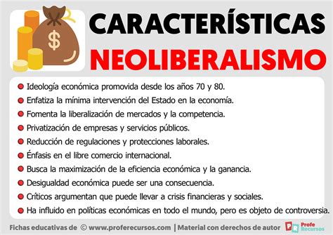 El Neoliberalismo Mindmap Journeys Within