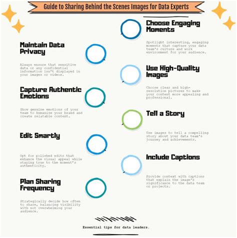 Datacated On Linkedin Datascience Dataanalytics Bigdata Datavisualization Machinelearning
