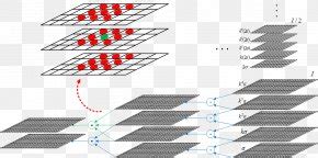 Scale Invariant Feature Transform Feature Detection Scale Space Algorithm Scale Invariance PNG