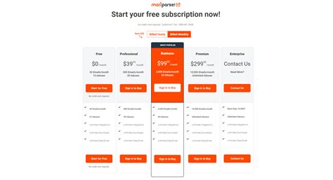 7 Best Email Parsing Software 2024 1 Email Parser