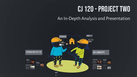 Cj 120 Project Two By Katie Easterwood On Prezi