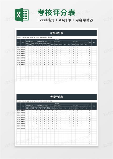 考核评分表Excel模板下载 熊猫办公