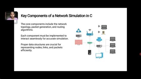 Data Structures Youtube