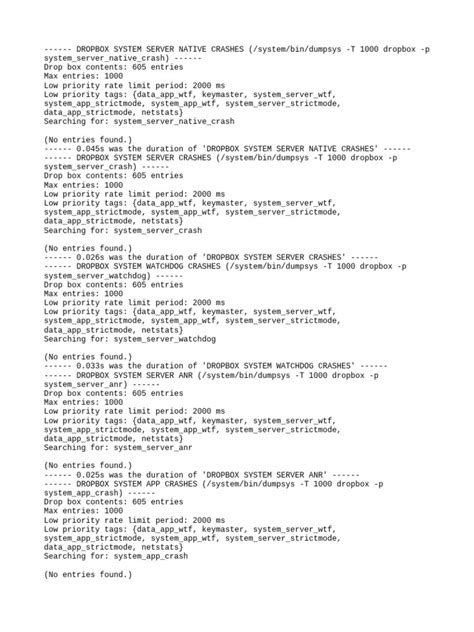dropbox pdf software internet protocol based network software