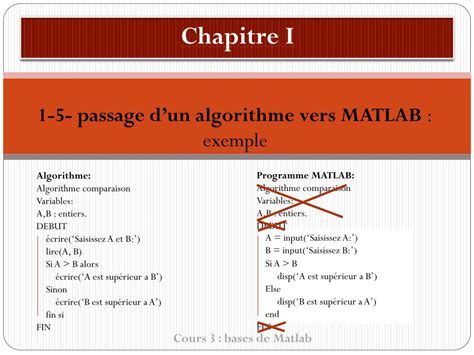 Ppt Cours 3 Bases De Matlab Powerpoint Presentation Free Download