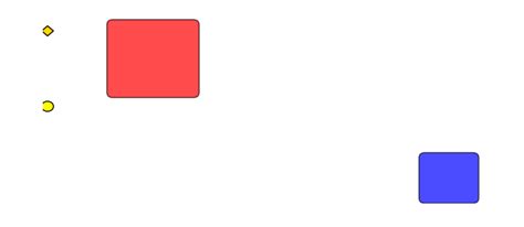 Python Matplotlib Tightlayout Remove Extra Whiteempty Space Stack Overflow