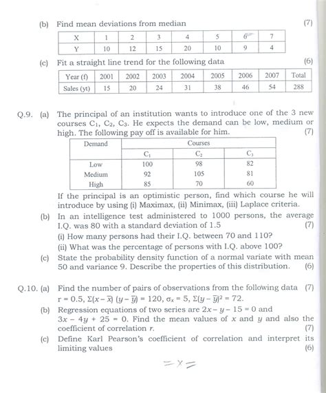 Question Papers Collection Atkt Fybcom Maths And Stats Old