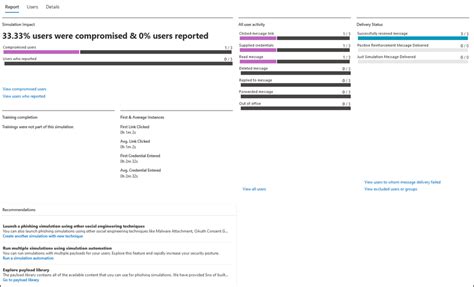 Insights And Reports Attack Simulation Training Microsoft Defender For Office 365 Microsoft