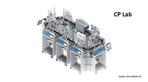 Cp Lab Schülerunterlagen