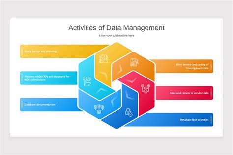 Data Management Powerpoint Presentation Template Nulivo Market