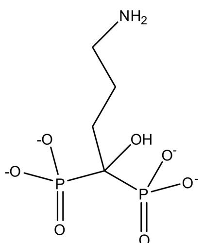 Pharm Sci Iii Osteoporosis And Sex Hormones Drug Structures