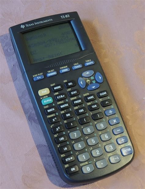 Calculator Museum Texas Instruments TI