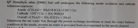 Dimethyle Ether Dme Fuel Cell Undergoes The