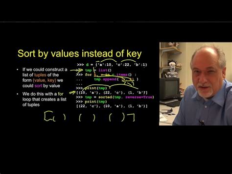 Mastering Tuples In Python Sorting And Data Structures Galaxyai
