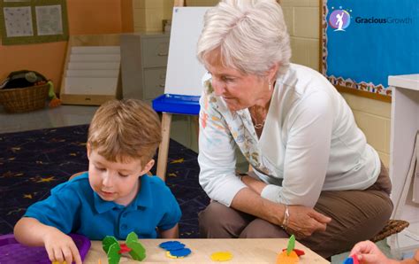 What Are Intermittent Schedules Of Reinforcement In Aba Therapy Gracious Growth