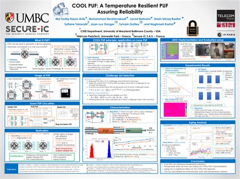 Pdf Cool Puf A Temperature Resilient Puf Assuring Reliability