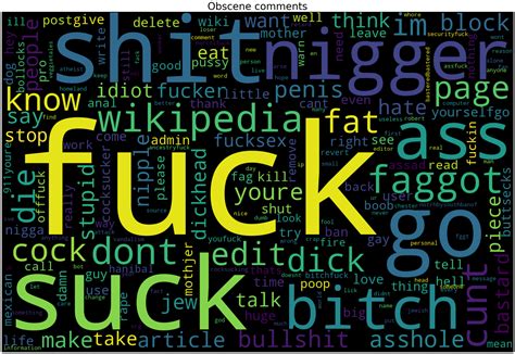 GitHub YannickLy NLP Project ENSAE Multi Label Toxic Comment Classification