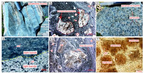 Photographs And Photomicrographs Of The Peralkaline Rhyolite Dikes In Download Scientific