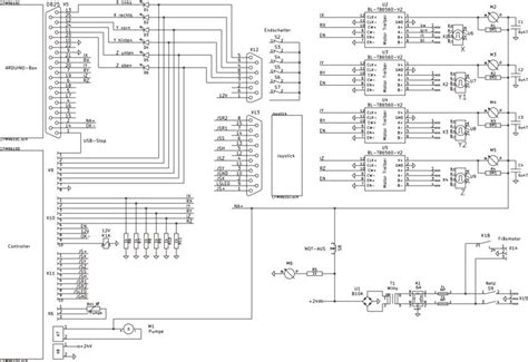 Estlcam Cnc Steuerung Kblimfa