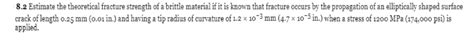 Solved 82 Estimate The Theoretical Fracture Strength Of A