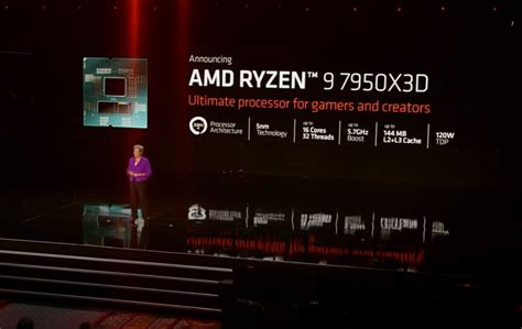 Amd At Ces 2023 A Recap On What Was Announced Lowyat Net