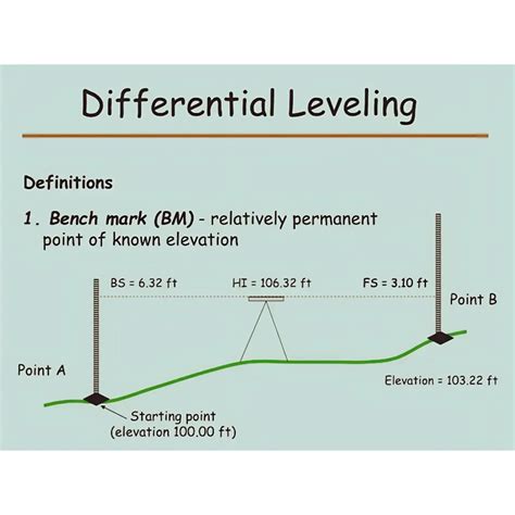 Engineering Infinity Added A New Photo Engineering Infinity