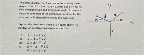 Solved The Three Displacement Vectors In The Drawing Have